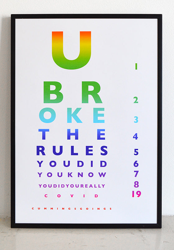 Eye Chart Quote Control Alt Achieve: Eye Chart Templates And